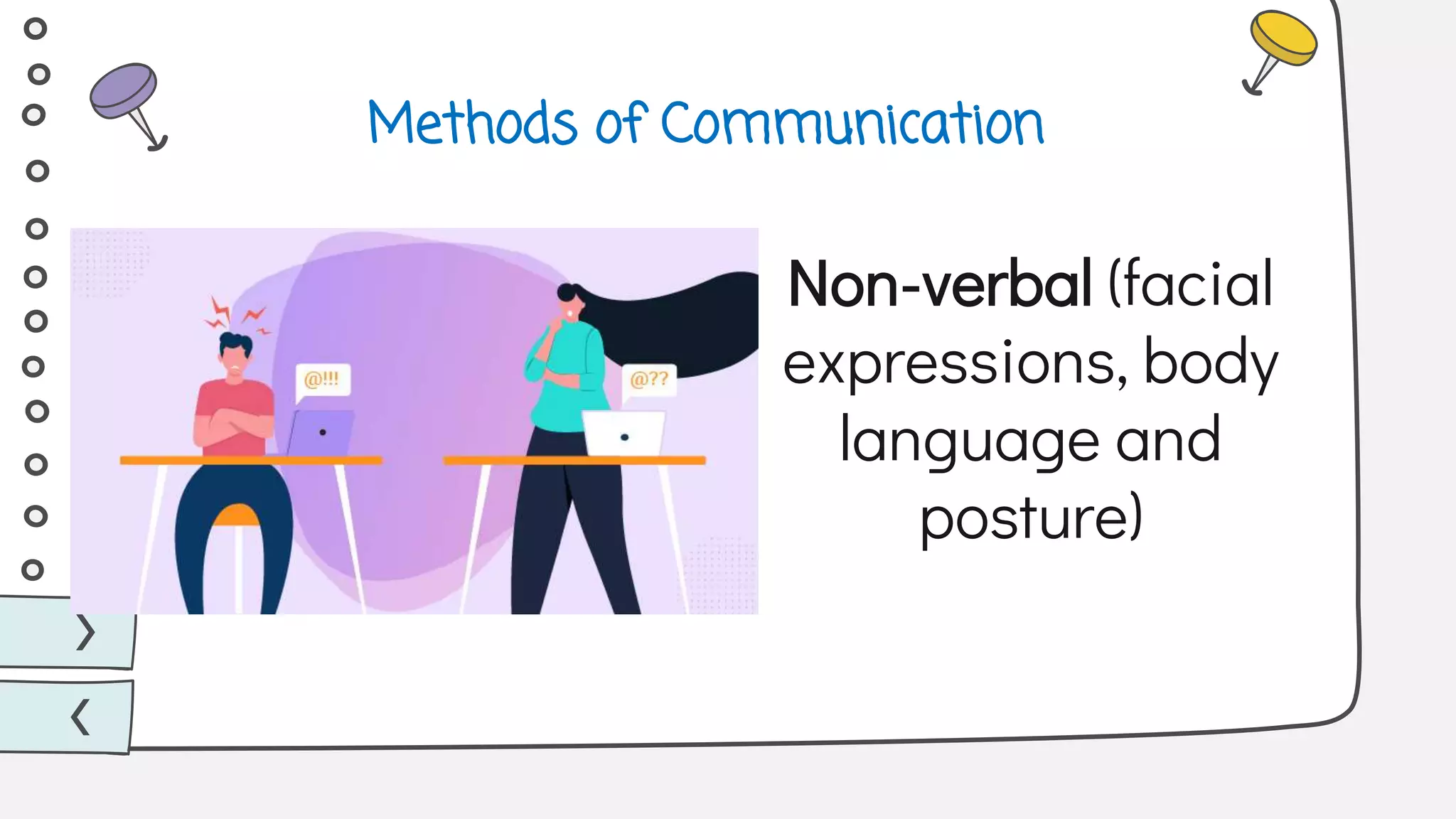 Lesson 15 The Settings, Processes, and Tools in Communication.pptx