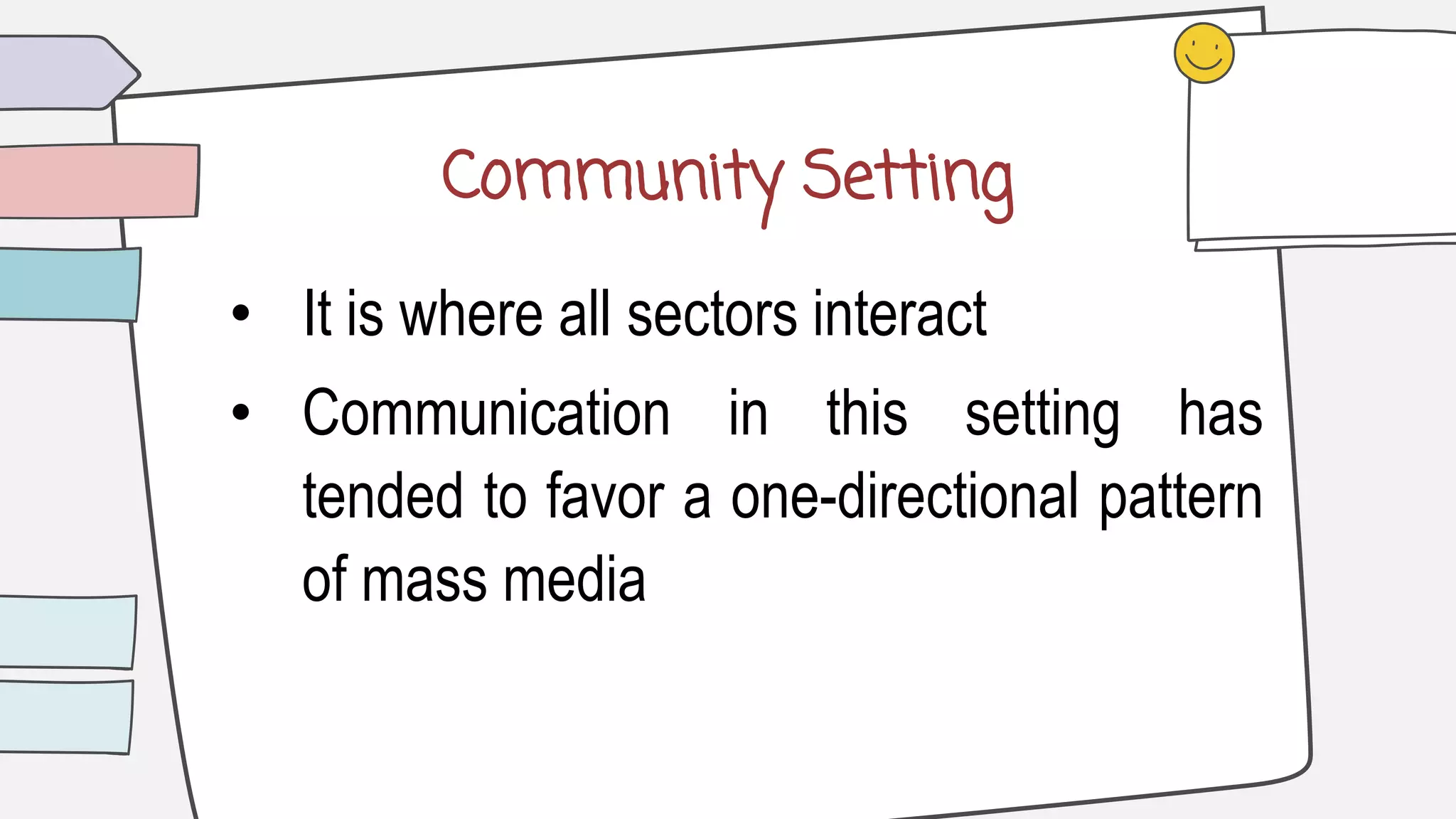 Lesson 15 The Settings, Processes, and Tools in Communication.pptx