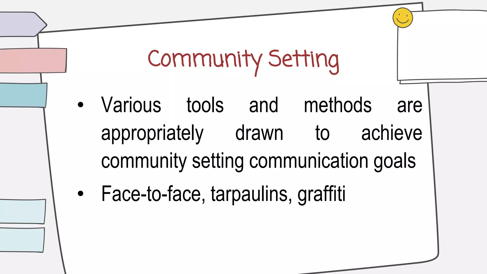 Lesson 15 The Settings, Processes, and Tools in Communication.pptx