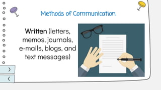 Lesson 15 The Settings, Processes, and Tools in Communication.pptx