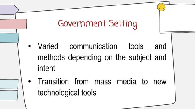 Lesson 15 The Settings, Processes, and Tools in Communication.pptx