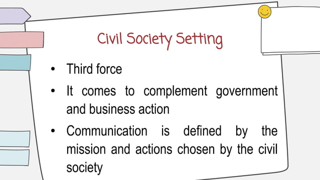 Lesson 15 The Settings, Processes, and Tools in Communication.pptx