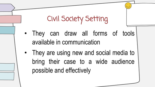 Lesson 15 The Settings, Processes, and Tools in Communication.pptx