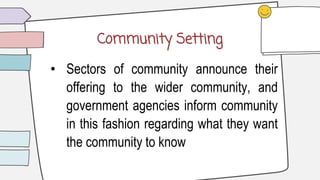 Lesson 15 The Settings, Processes, and Tools in Communication.pptx