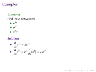 Derivative Examples