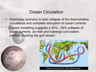 Lesson 16 futures for glacial environments | PPT