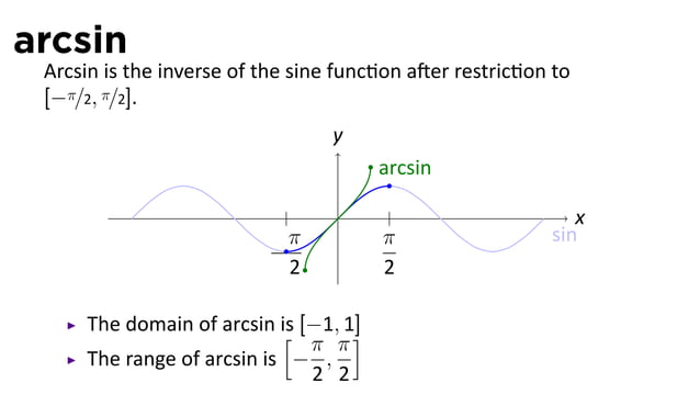 Lesson 16: Inverse Trigonometric Functions (slides) | PDF