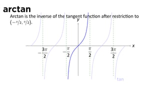 Lesson 16: Inverse Trigonometric Functions (slides) | PDF