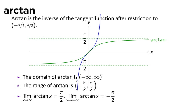 Lesson 16: Inverse Trigonometric Functions (slides) | PDF
