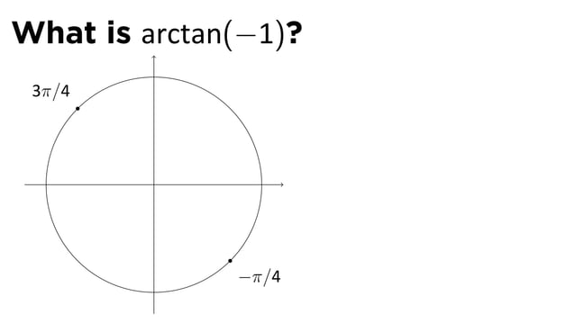 Lesson 16: Inverse Trigonometric Functions (slides) | PDF