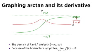 Lesson 16: Inverse Trigonometric Functions (slides) | PDF