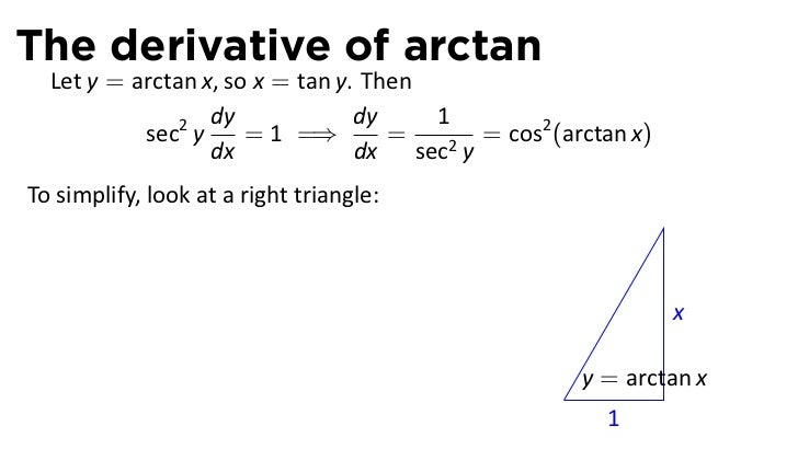 Lesson 16: Inverse Trigonometric Functions (slides)
