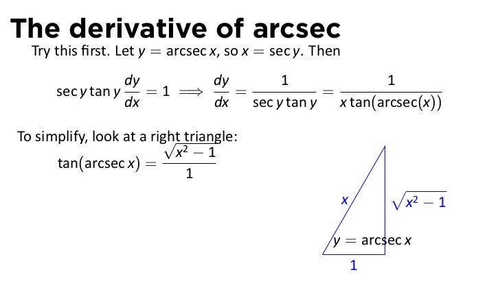 Lesson 16: Inverse Trigonometric Functions (slides)