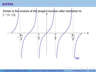 Lesson 16: Inverse Trigonometric Functions (Section 021 slides) | PDF