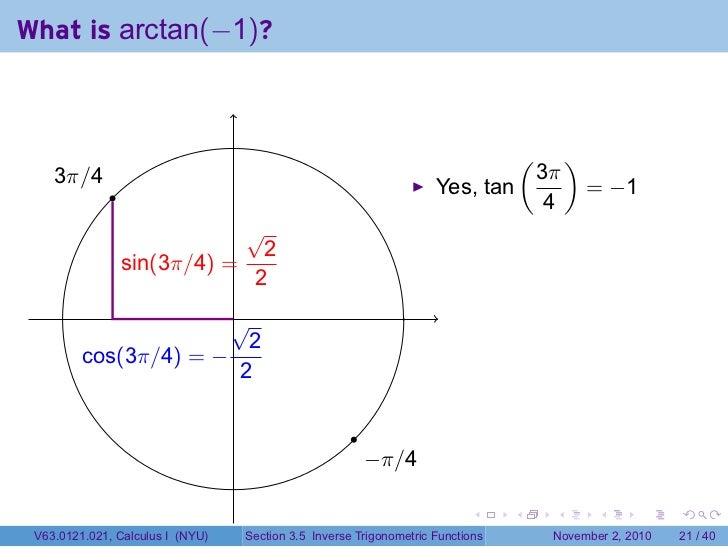 Lesson 16: Inverse Trigonometric Functions (Section 021 slides)