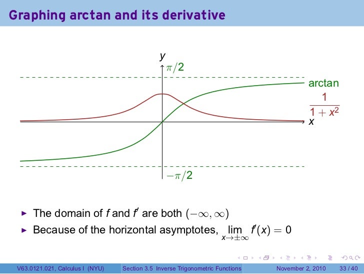Lesson 16: Inverse Trigonometric Functions (Section 021 slides)