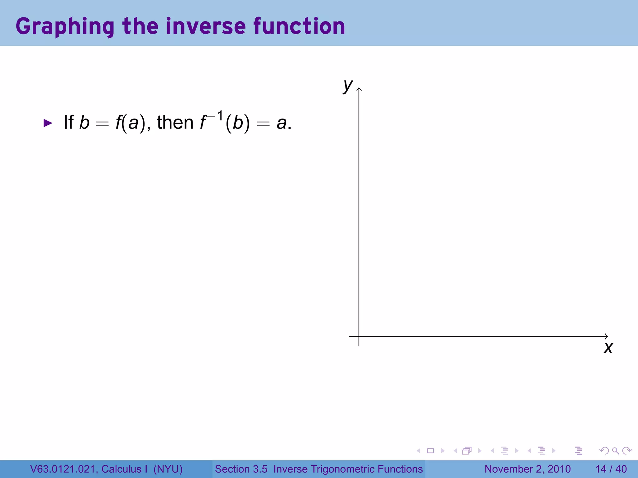 Lesson 16: Inverse Trigonometric Functions (Section 021 slides) | PPT