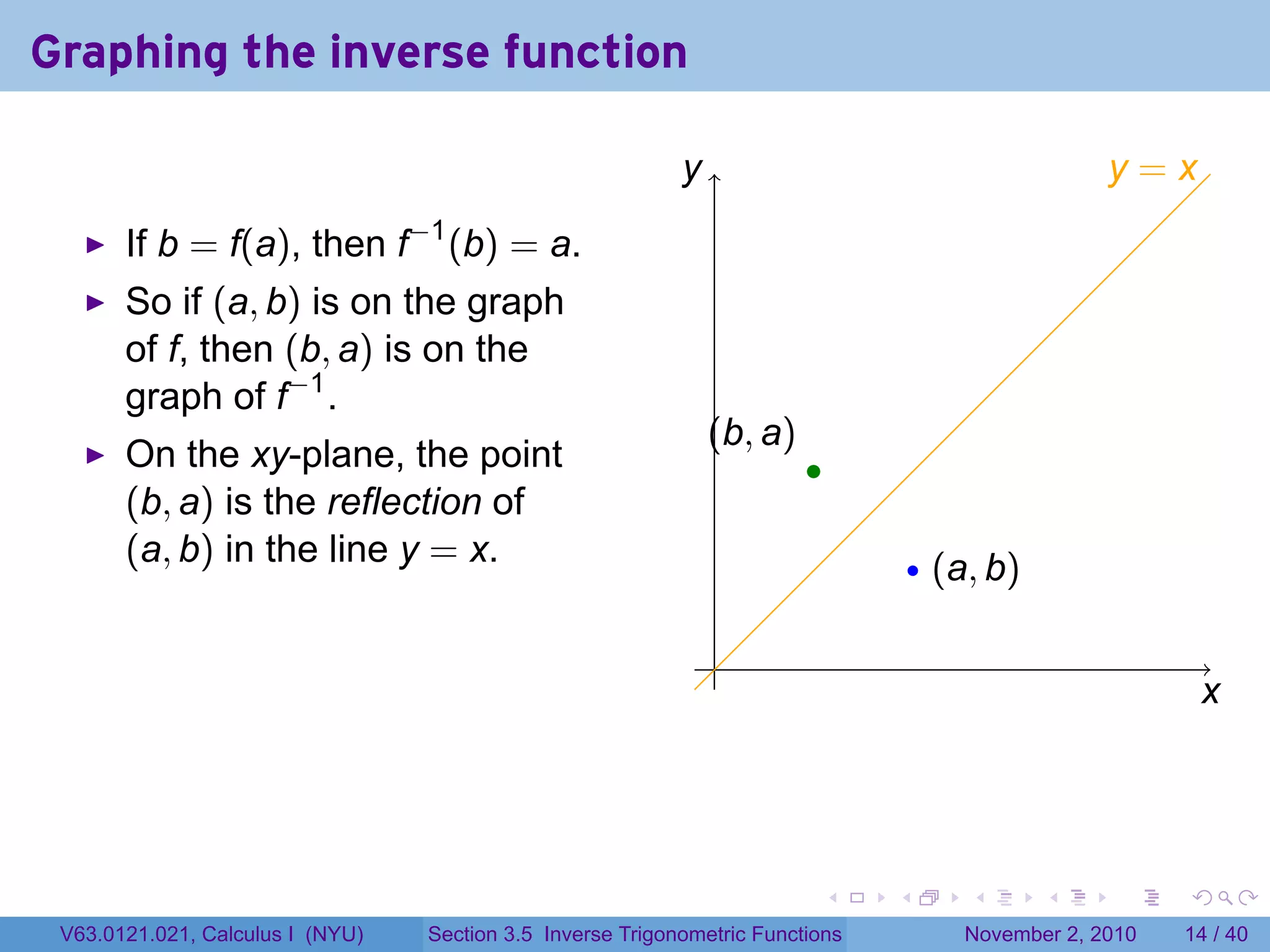 Lesson 16: Inverse Trigonometric Functions (Section 021 slides) | PPT