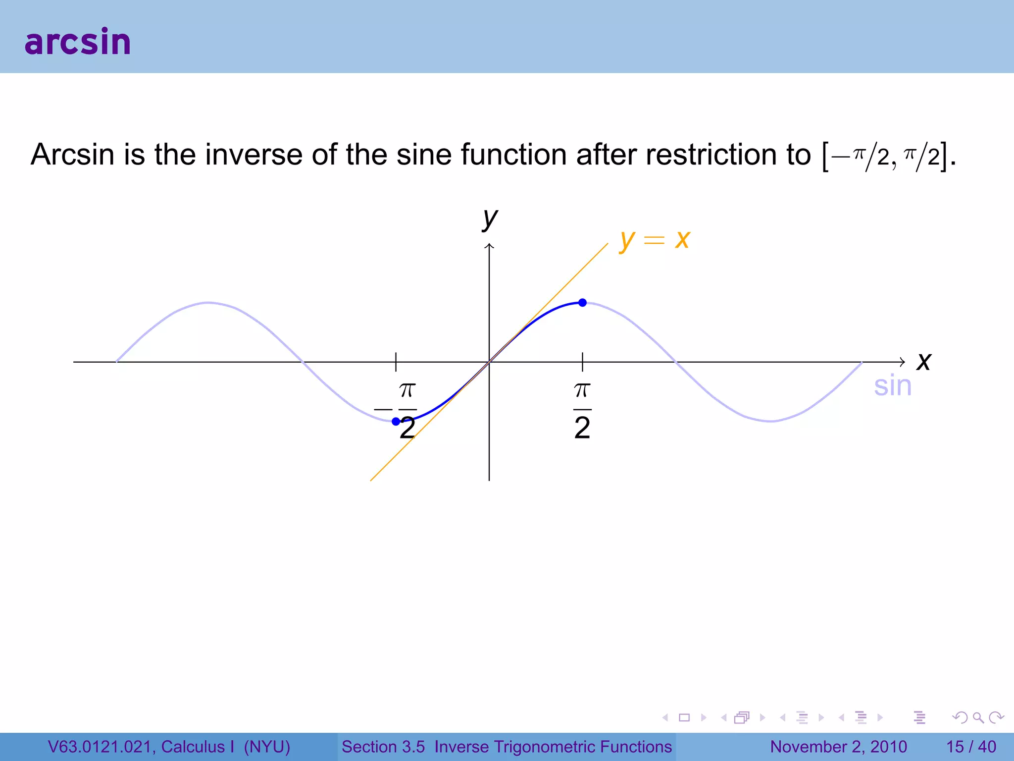 Lesson 16: Inverse Trigonometric Functions (Section 021 slides) | PDF