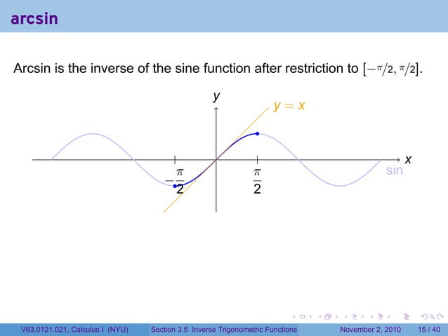 Lesson 16: Inverse Trigonometric Functions (Section 021 slides) | PPT