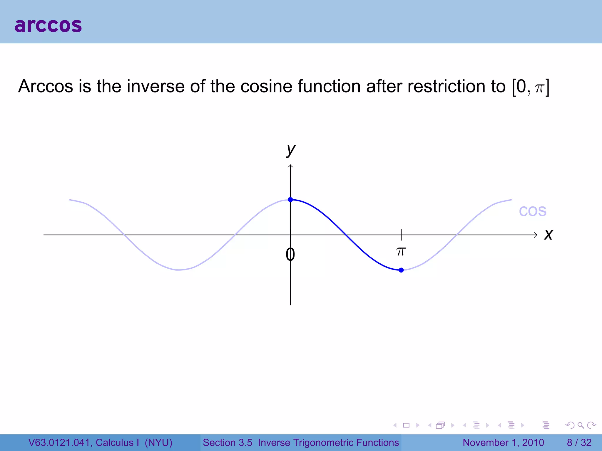 Lesson 16: Inverse Trigonometric Functions (Section 041 slides) | PDF