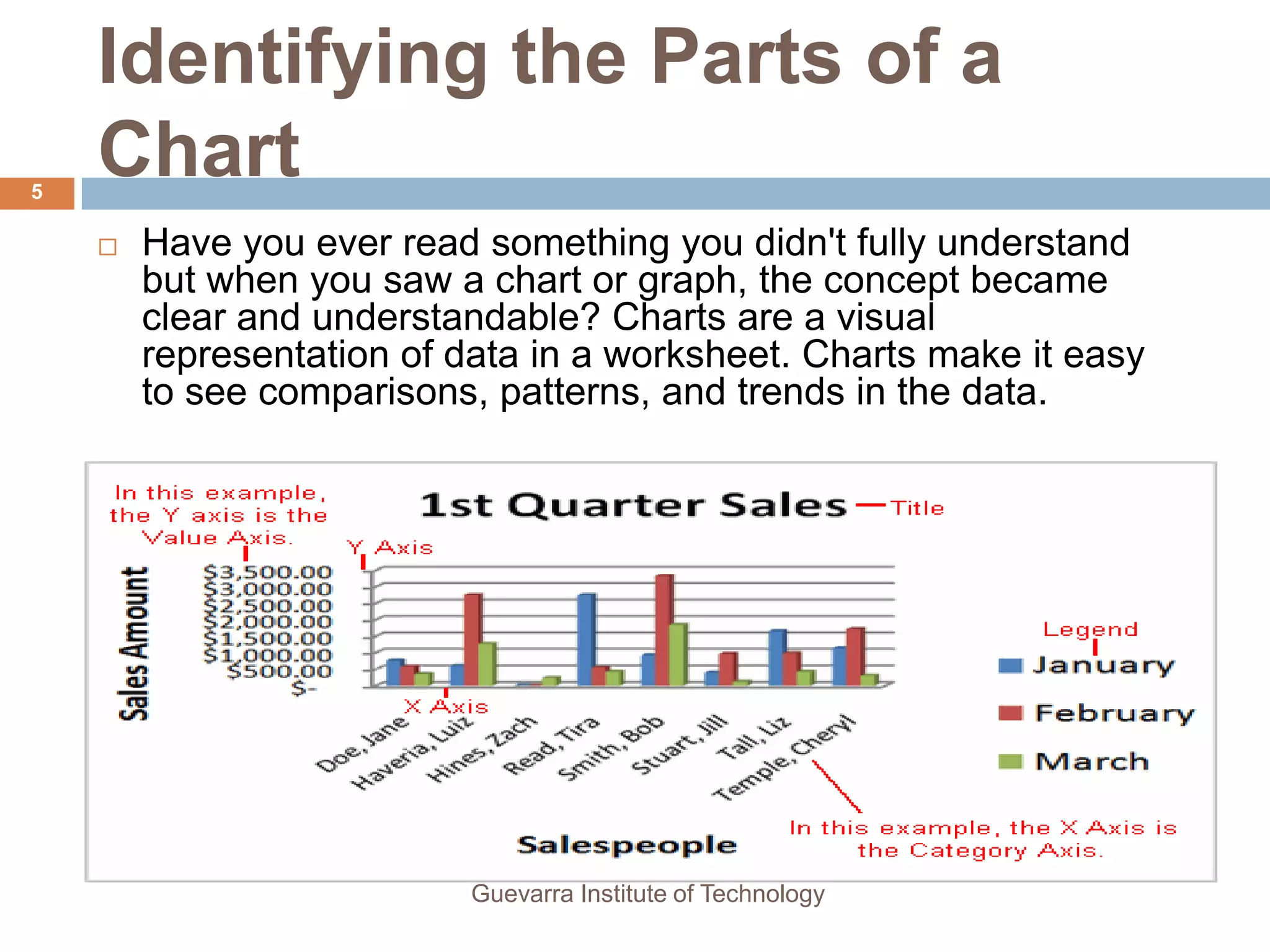 Lesson 16 Working With Charts | PPTX