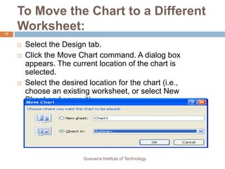 Lesson 16 Working With Charts | PPTX