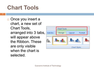 Lesson 16 Working With Charts | PPTX