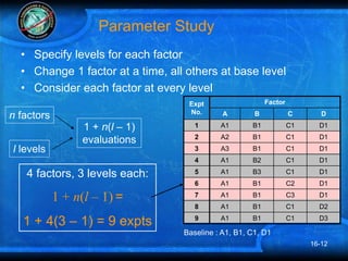 Lesson16 designofexperimentsv2 | PPT