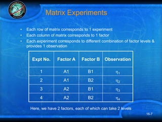Lesson16 designofexperimentsv2 | PPT