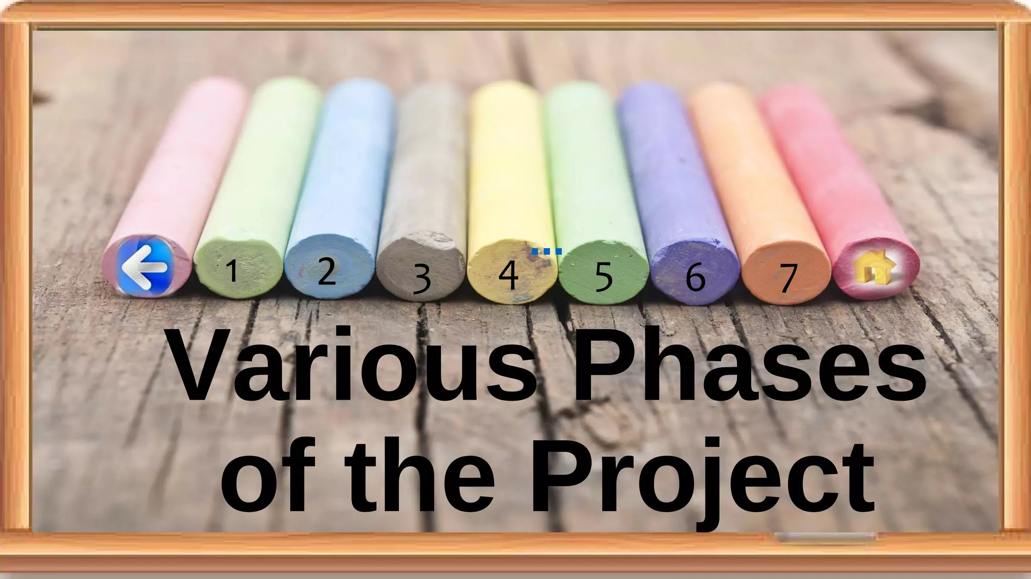 Lesson 16: Using the Project-Based Learning Multimedia as a Teaching-Learning Strategy | PPT