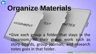 Lesson 16: Using the Project-Based Learning Multimedia as a Teaching-Learning Strategy | PPT