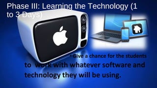 Lesson 16: Using the Project-Based Learning Multimedia as a Teaching-Learning Strategy | PPT