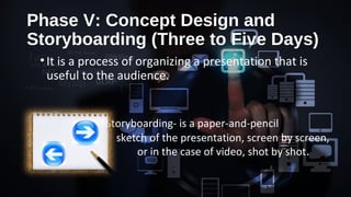 Lesson 16: Using the Project-Based Learning Multimedia as a Teaching-Learning Strategy | PPT