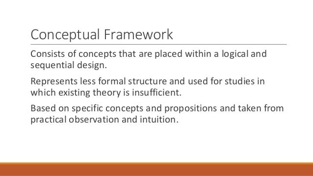 Lesson 16 illustrating and explaining conceptual framewok