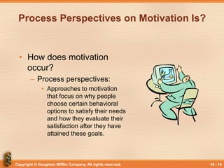 Lesson 16 Managing Employee Motivation and Performance | PPT