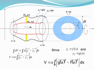 Volume by Integral Calculus Techniques.ppt