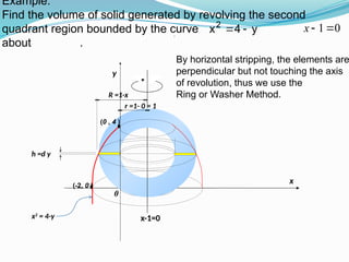 Volume by Integral Calculus Techniques.ppt