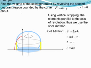 Volume by Integral Calculus Techniques.ppt
