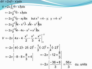 Volume by Integral Calculus Techniques.ppt