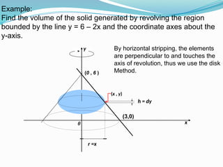 Volume by Integral Calculus Techniques.ppt