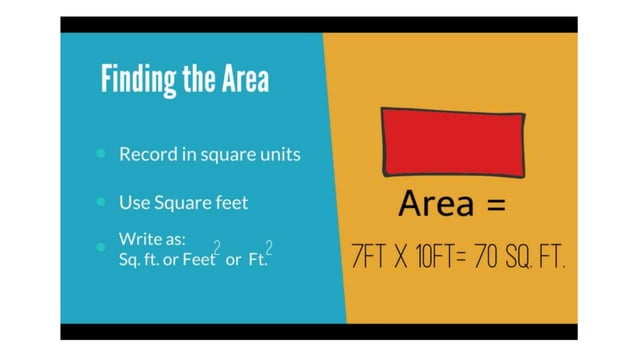Algebra 1 2 Lesson 17 Areas Of Rectangles Ppt Ppt