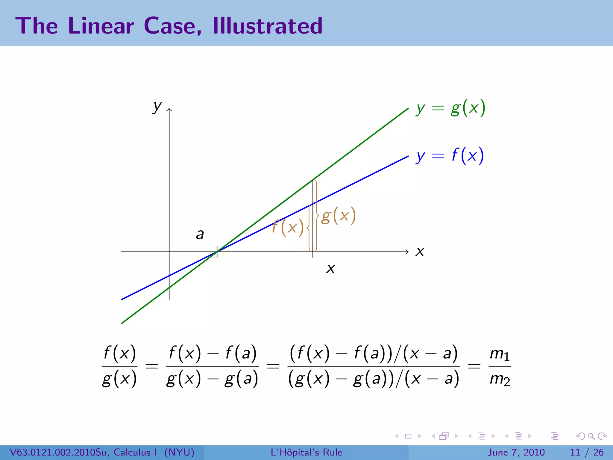 Lesson 17: Indeterminate Forms and L'Hôpital's Rule | PDF