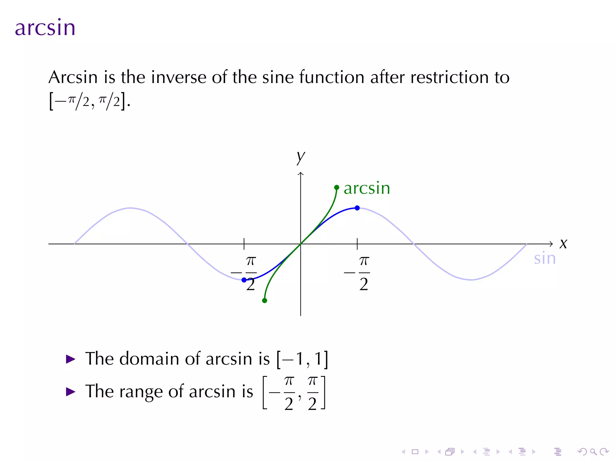 Lesson 16: Inverse Trigonometric Functions | PDF