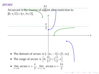 Arcsecant Graph