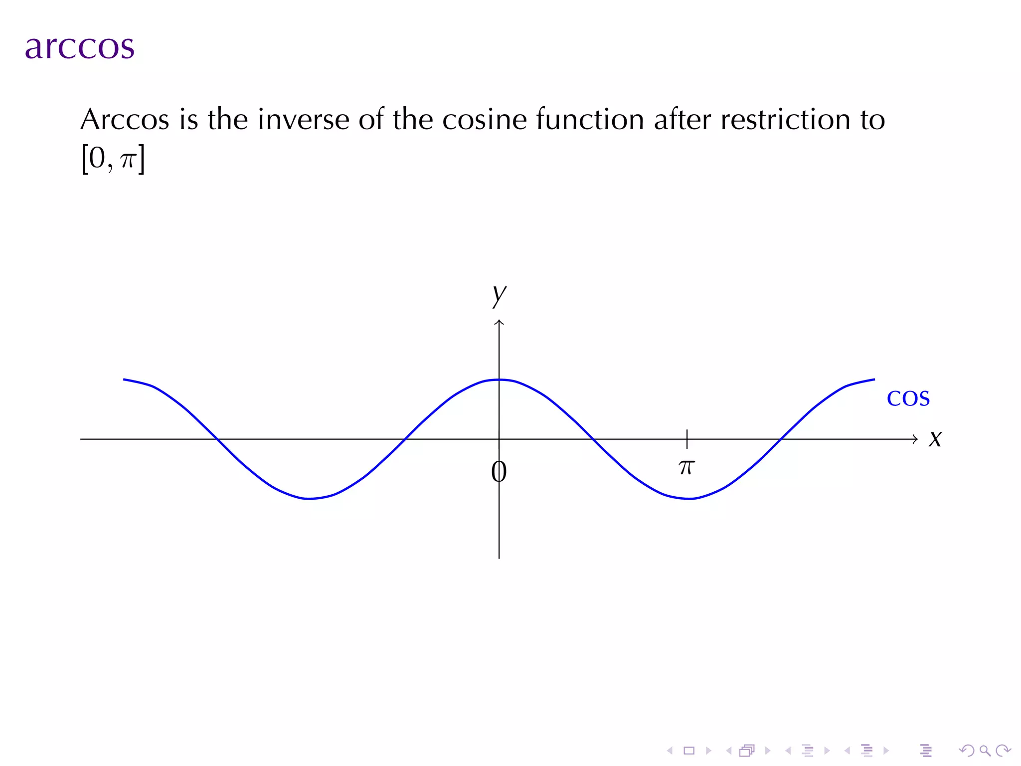 Lesson 16: Inverse Trigonometric Functions | PPT