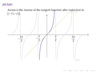Lesson 16: Inverse Trigonometric Functions | PDF