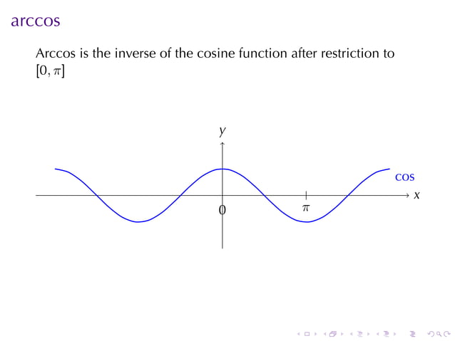 Lesson 16: Inverse Trigonometric Functions | PPT