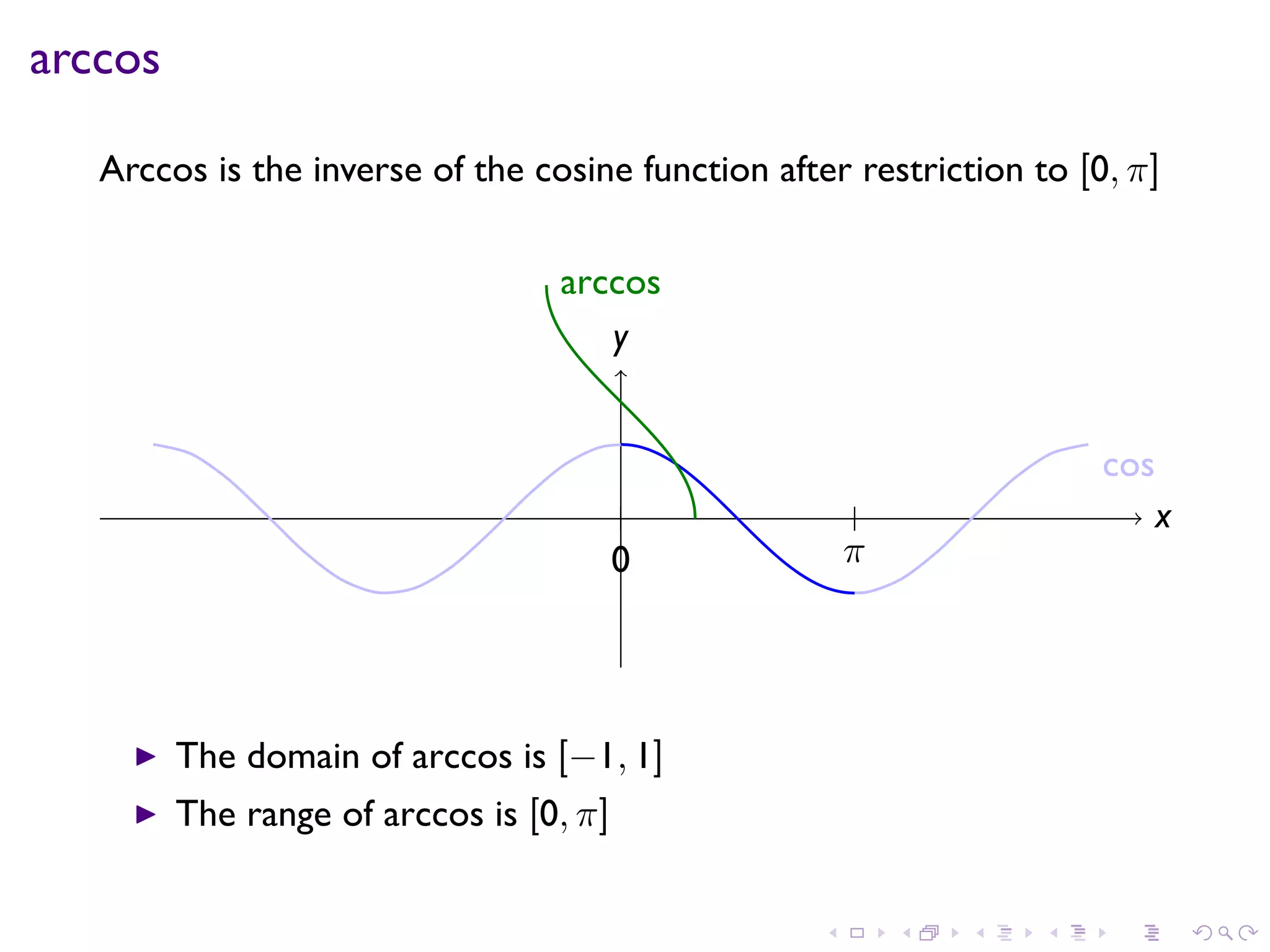 Lesson 17: Inverse Trigonometric Functions | PDF