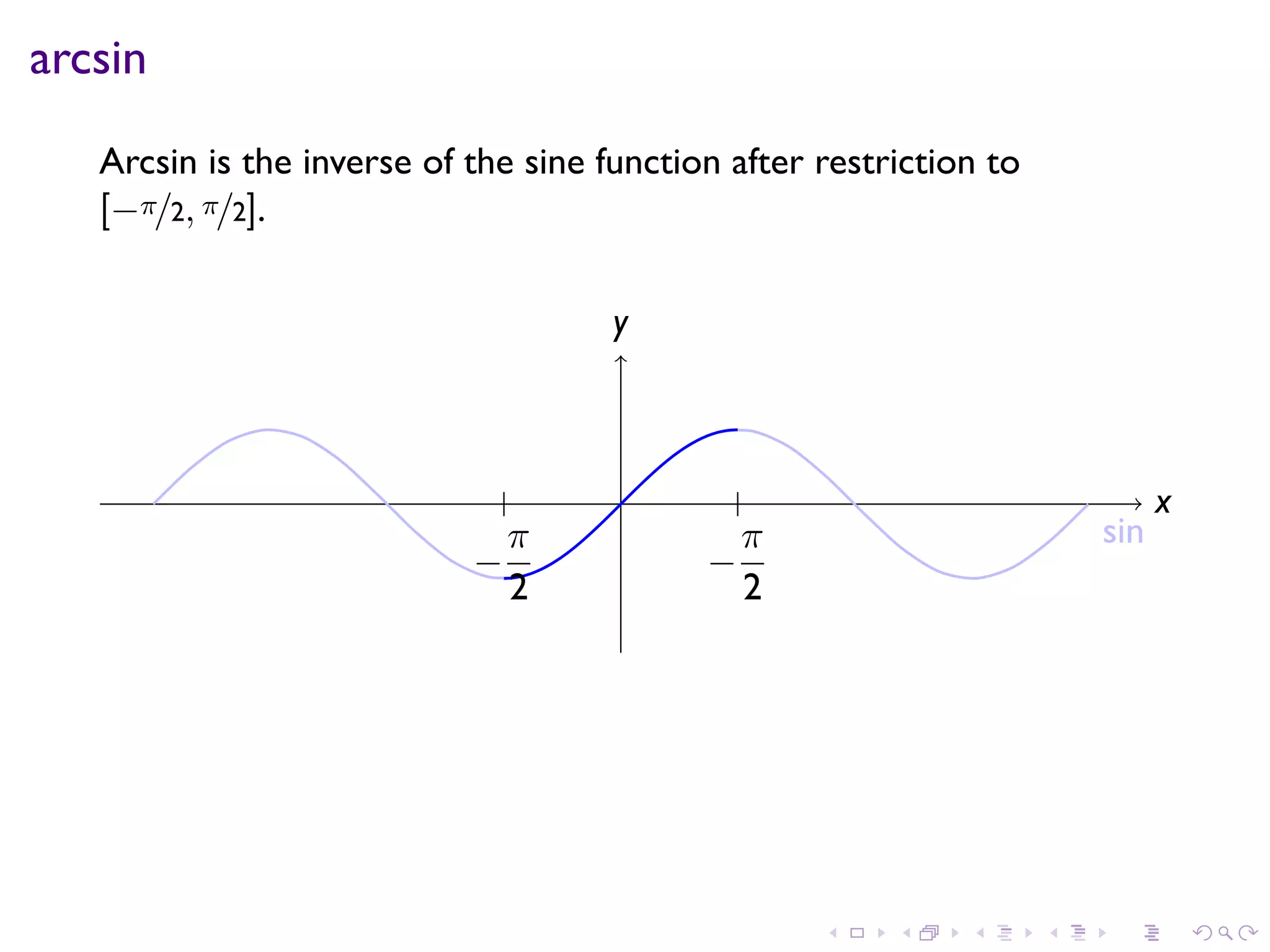 Lesson 17: Inverse Trigonometric Functions | PDF